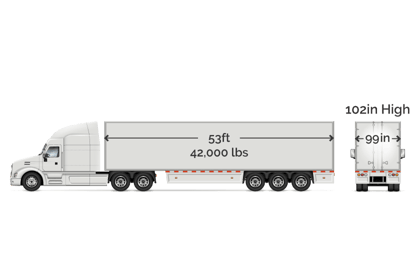 53 Ft Dry Vans | Full Truckload