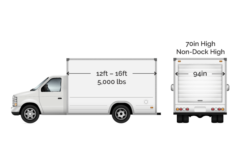 Box Truck | Full Truckload