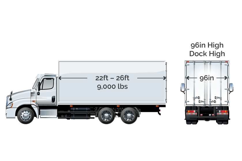 Large Straight Trucks | Full Truckload