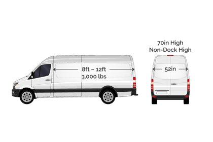 53 Ft Dry Vans | Full Truckload